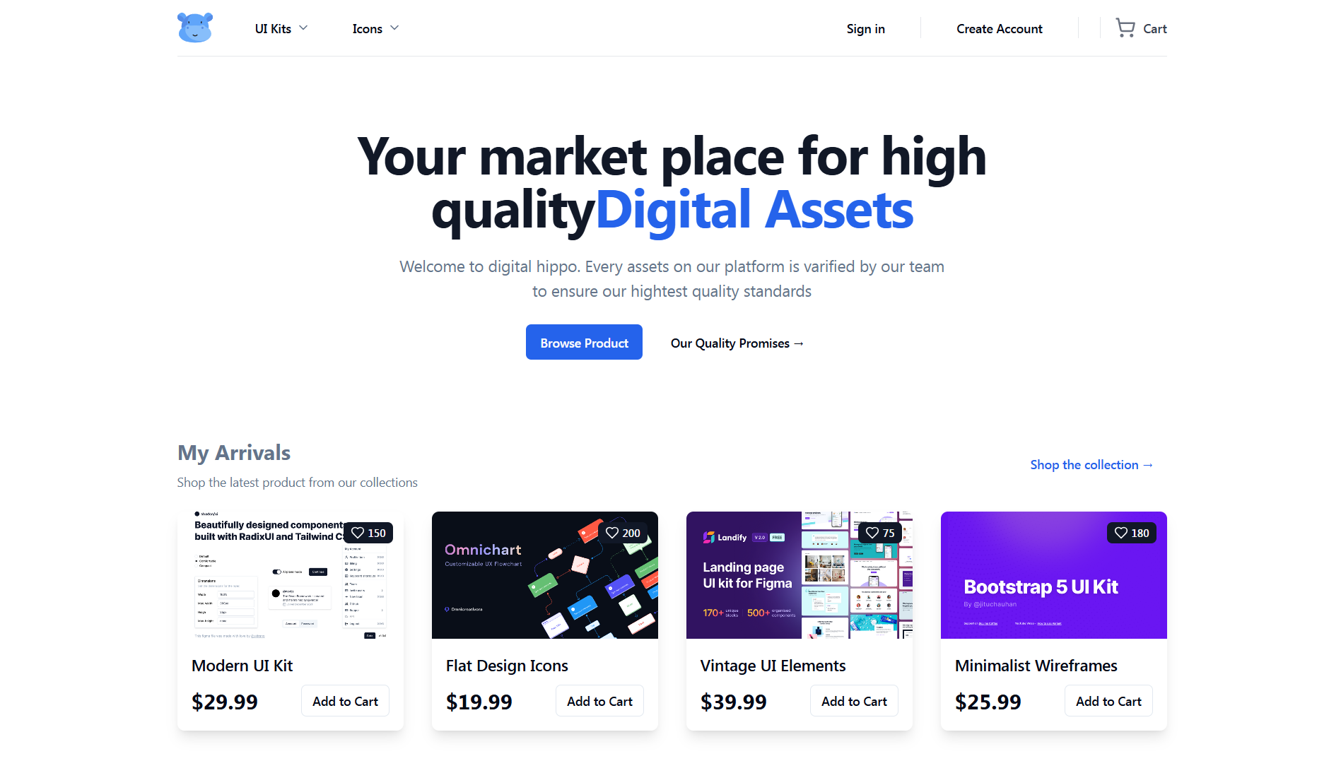 Lalit Kumar - Portfolio